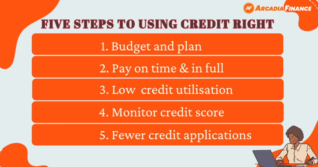 Mastering Credit: Understanding Types, Advantages, and Risks
