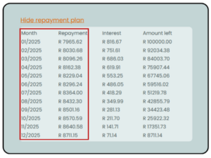 Loan Calculator - Calculate Your Monthly Payments - Arcadia Finance